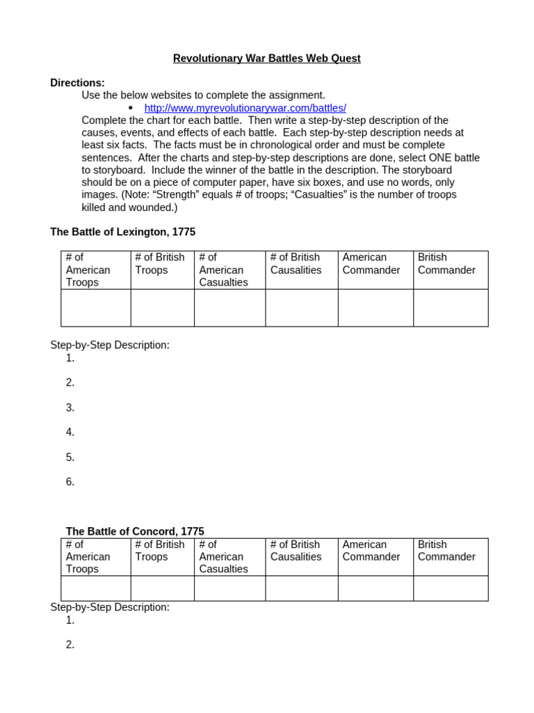 Revolutionary Battles Webquest 3 | PDF | Military Of The United States ...