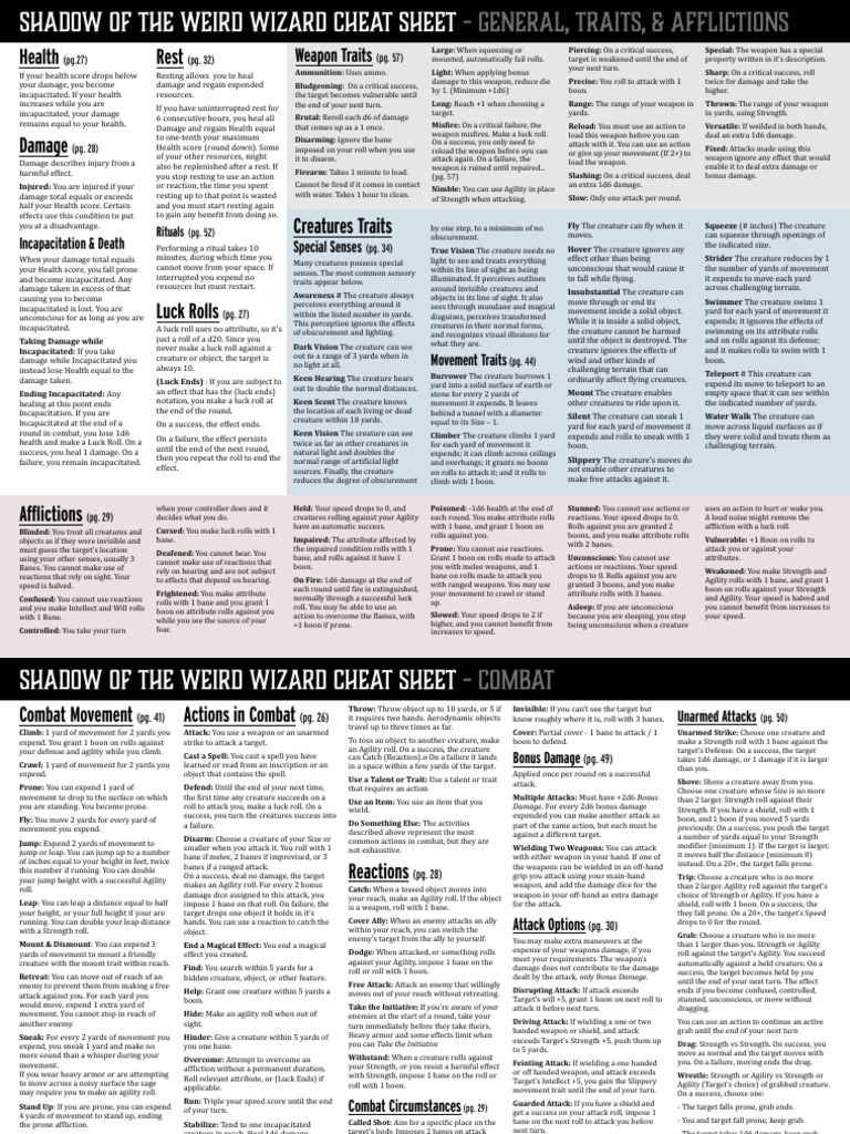 Weird Wizard Cheat Sheet V32 | PDF | Visual Perception