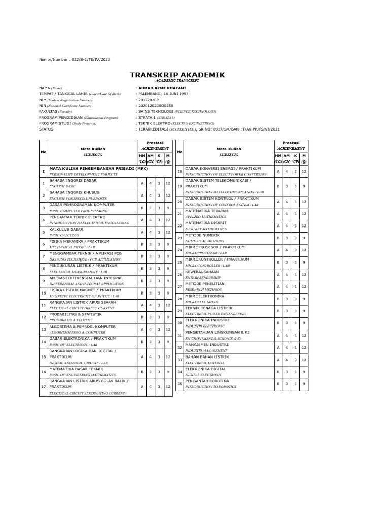 Ahmad Azmi Khatami | PDF | Electrical Engineering | Computing
