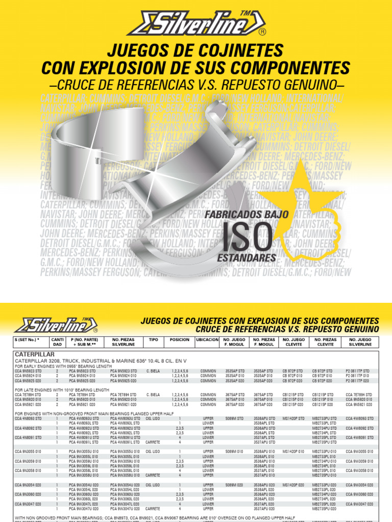 Codigos JG Bronzinas | PDF | Vehículo de motor