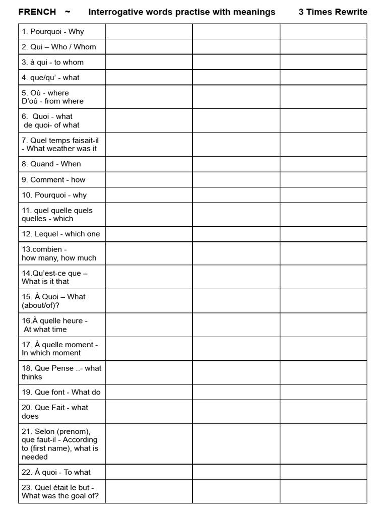 FRENCH Interrogative Words Practise | PDF