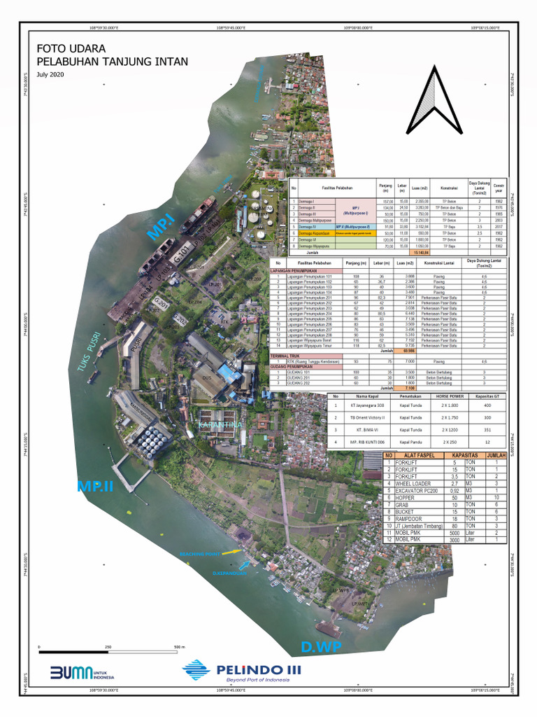 Layout TG Intan Cilacap 2020 | PDF