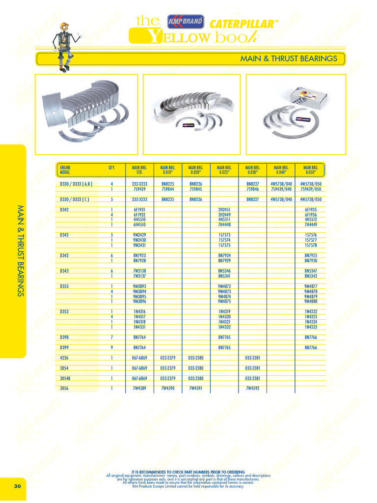 Main and Thrust Bearings | PDF