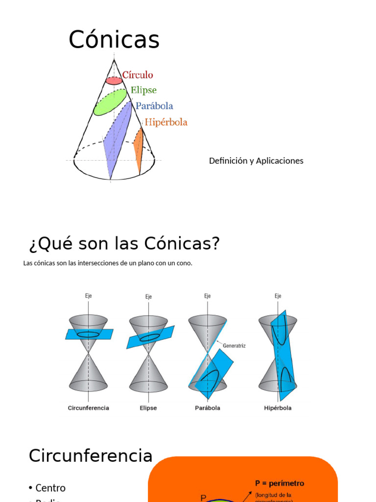 Introducción a las Cónicas y sus Ecuaciones | PDF