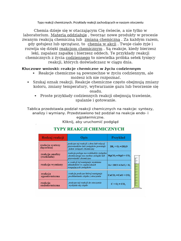 Typy Reakcji Chemicznych | PDF