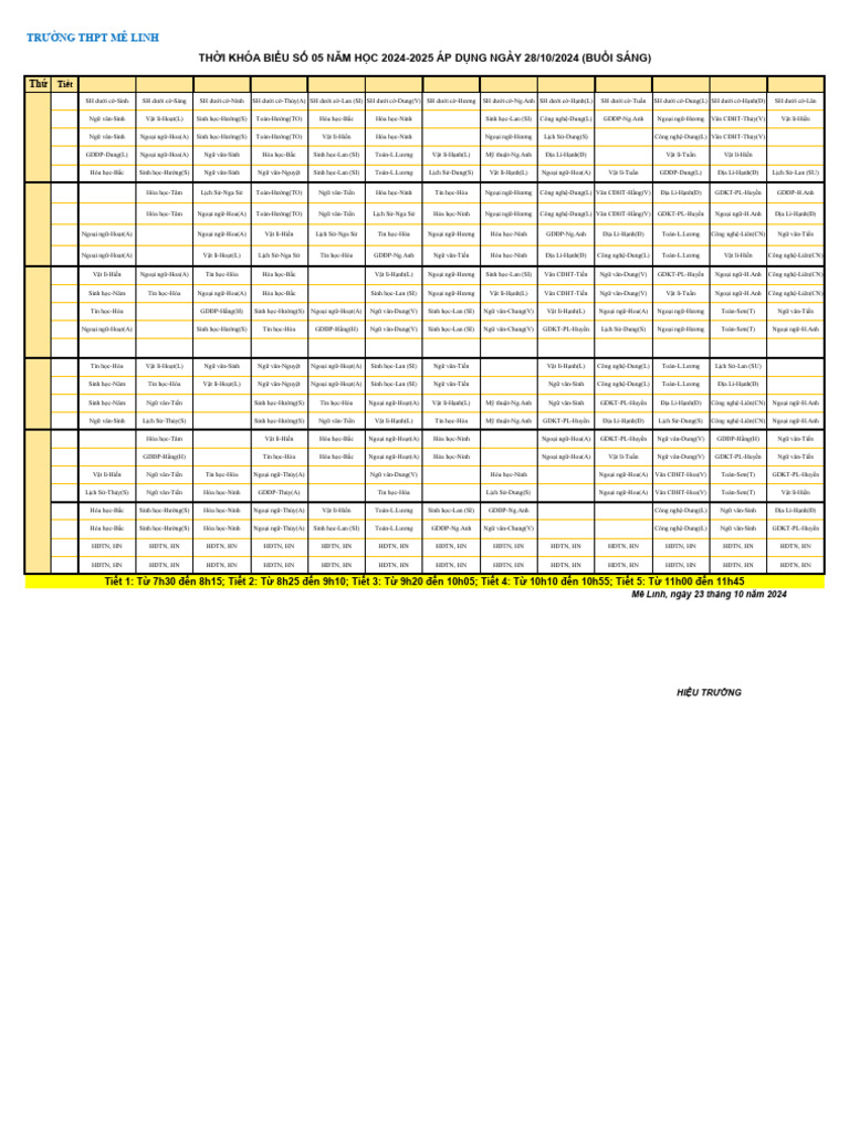 TKB So 5 Lop Sang | PDF