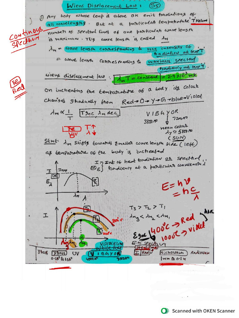 Thermal Radiation 2 | PDF