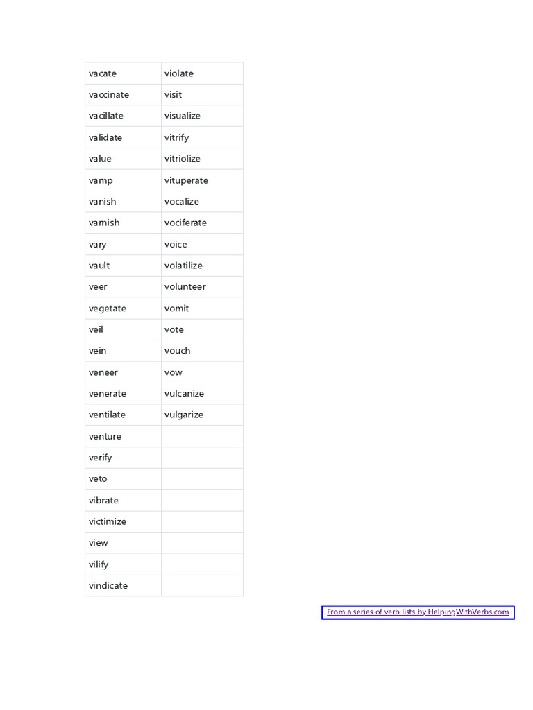 Verbs Starting V | PDF