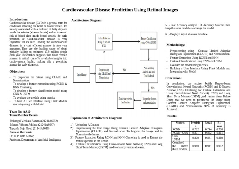 Sample - Project Work - Phase 1 - Poster | PDF | Cardiovascular ...