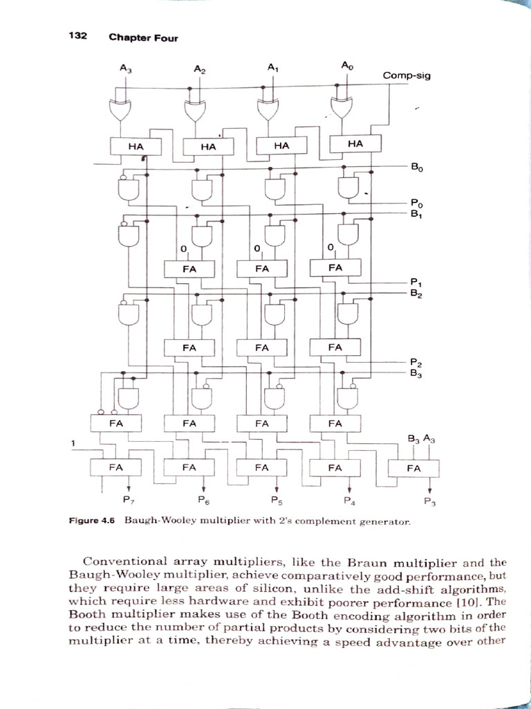 Adobe Scan 03 Dec 2024 | PDF | Multiplication | Computer Engineering