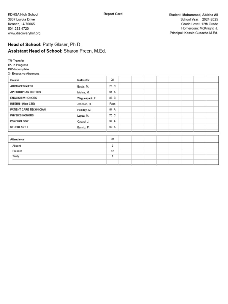 Mohammad, Abisha - Student Report Card (One Column - 9 Terms) (1) | PDF ...