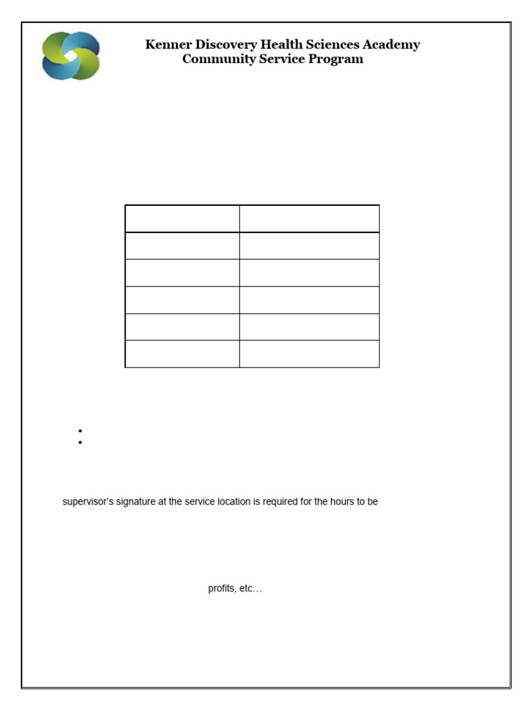 Community_Service_final (2) | PDF