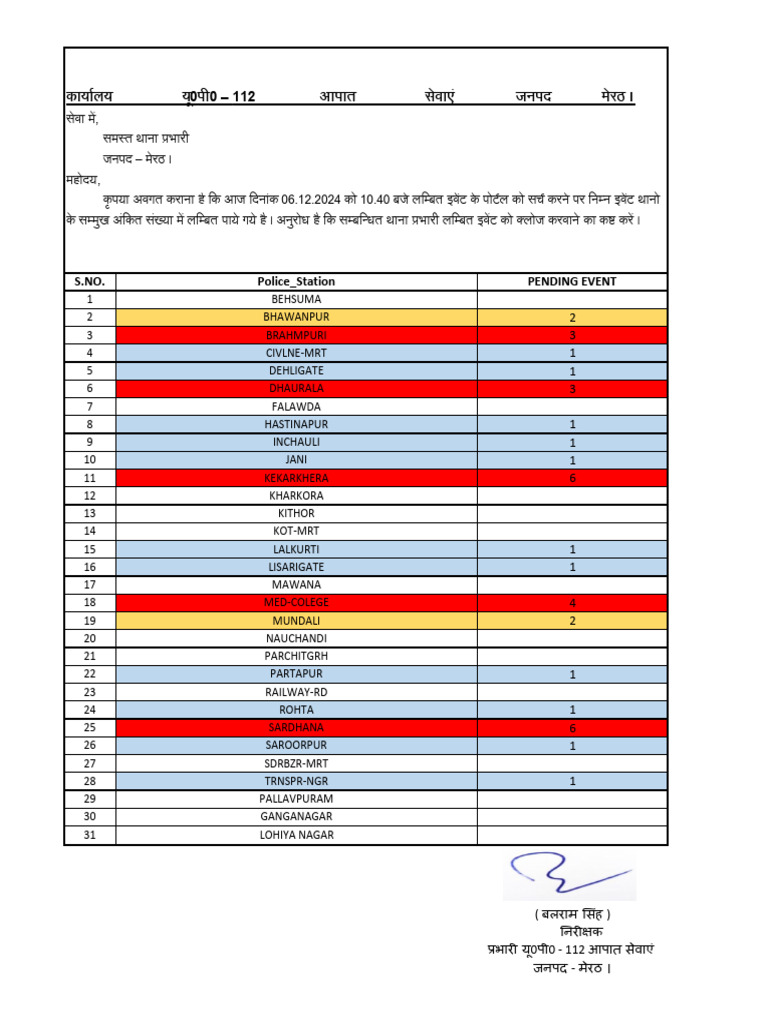 Daily Event Pending at Police Station , 06.12.24 10.40 | PDF