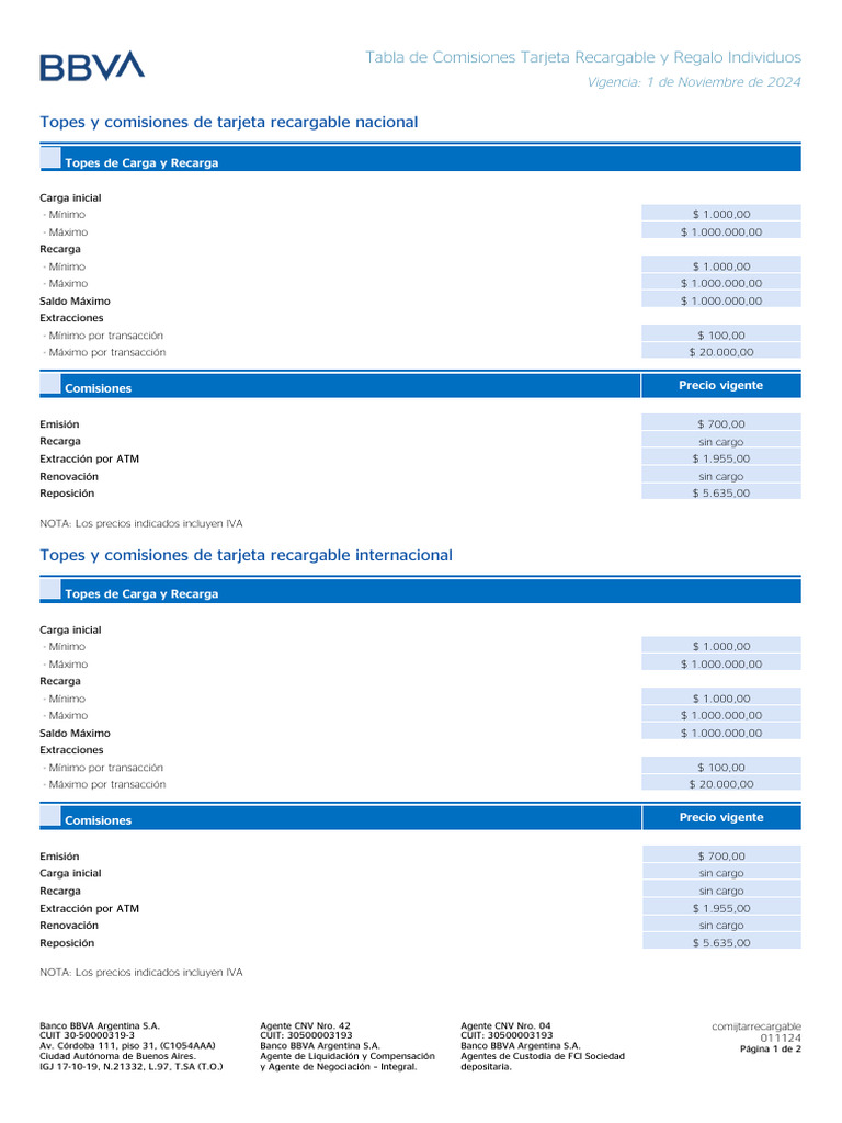 Comitarjrecargable | PDF | Servicios financieros | Bancario