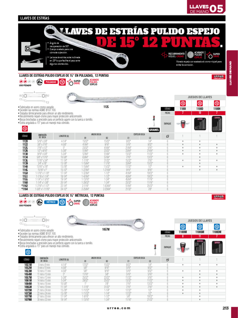 1020-1164 URREA CDP24_213 | PDF | Tornillo | Materiales