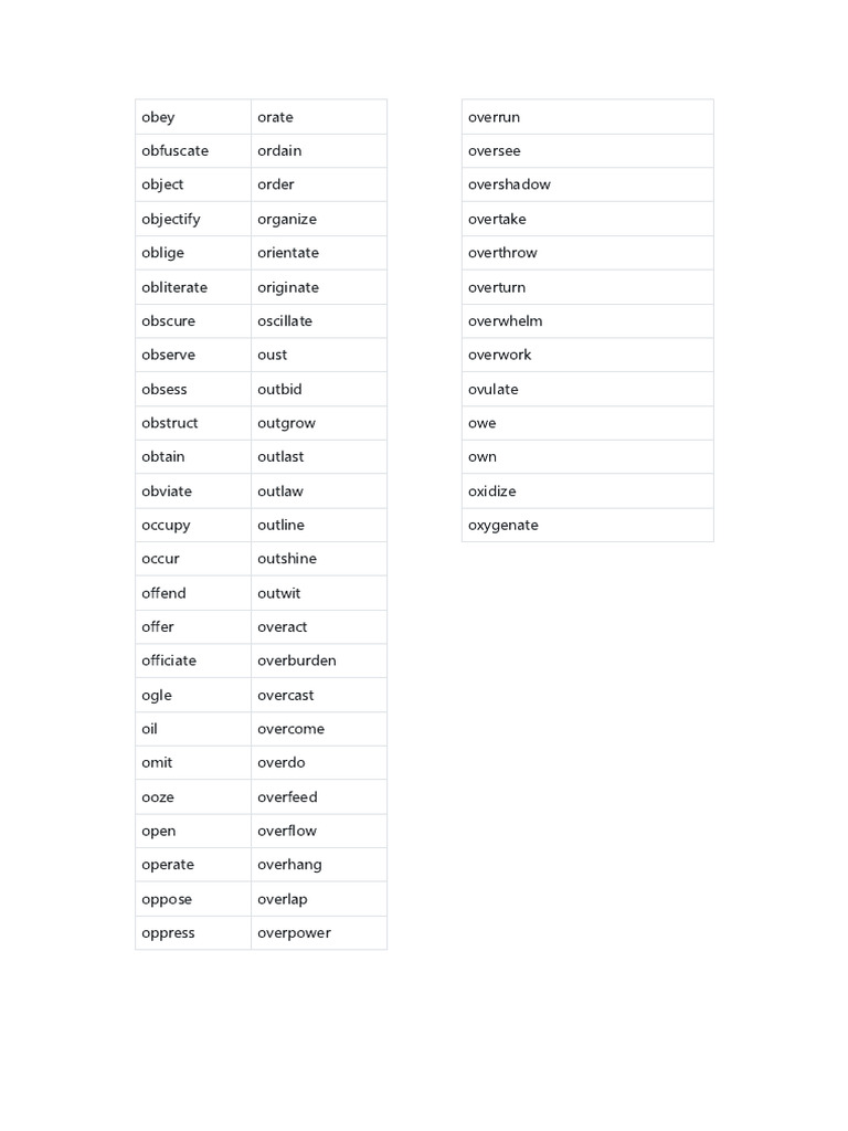 Verbs Starting o | PDF