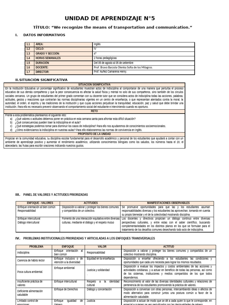 UNIDAD I - 4° Grado | PDF | Aprendizaje | Evaluación