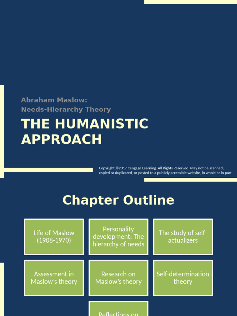 WEEK 7 - Humanistic Approach | PDF | Self Esteem | Self Actualization