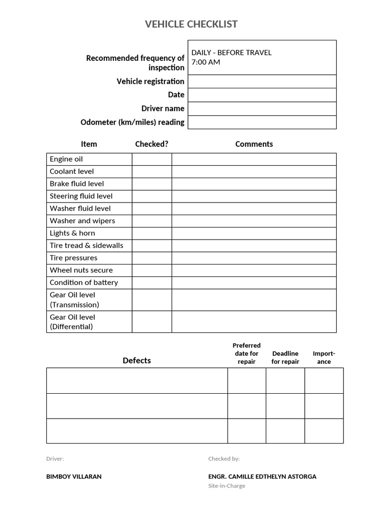 Vehicle Checklist | PDF