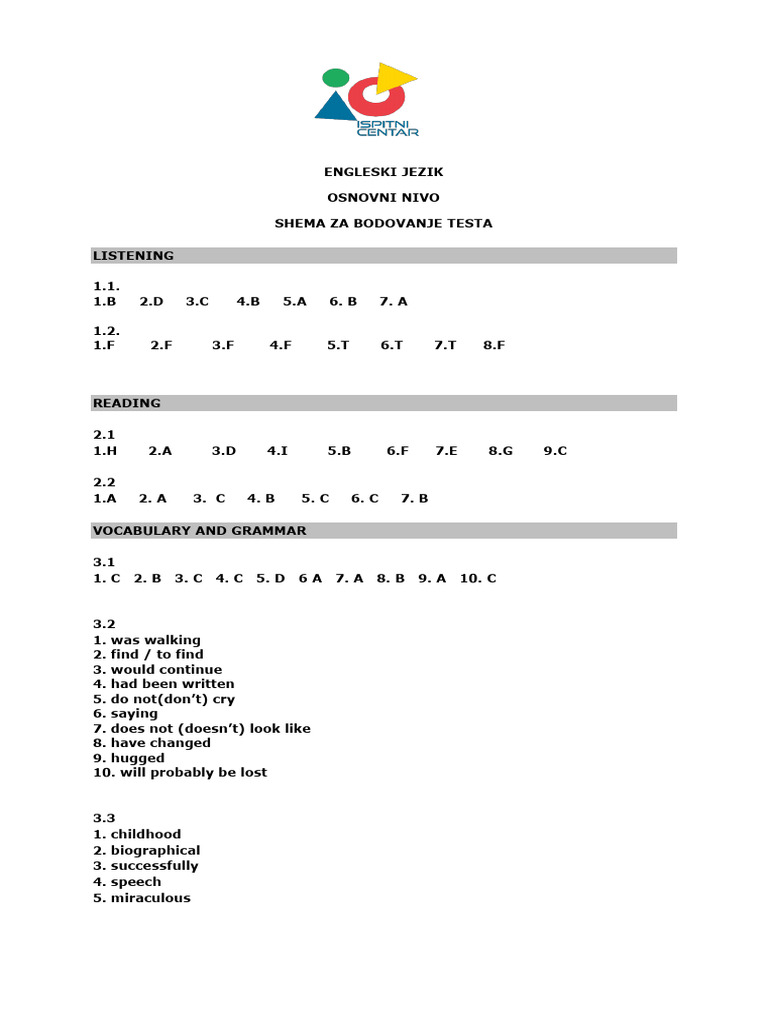 1.Shema Za Bodovanje Testa On | PDF