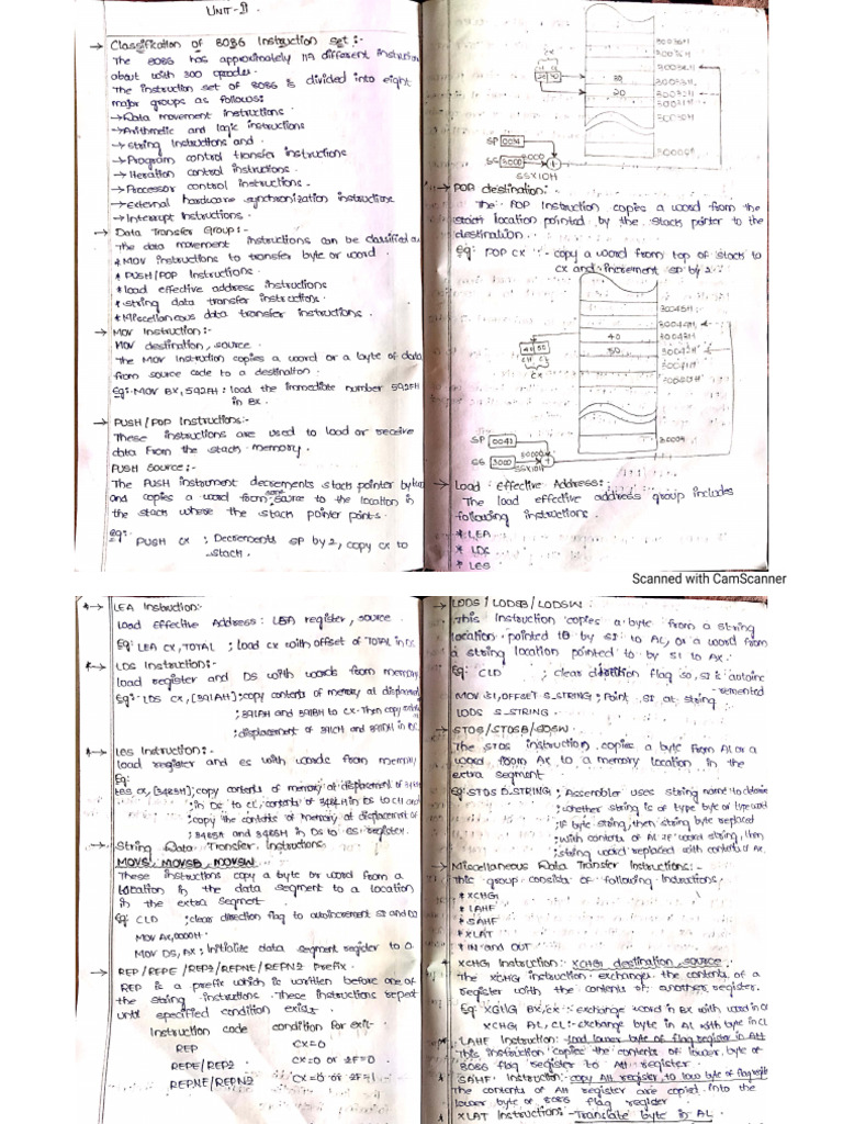 Mpmc Unit -2 - Copy | PDF