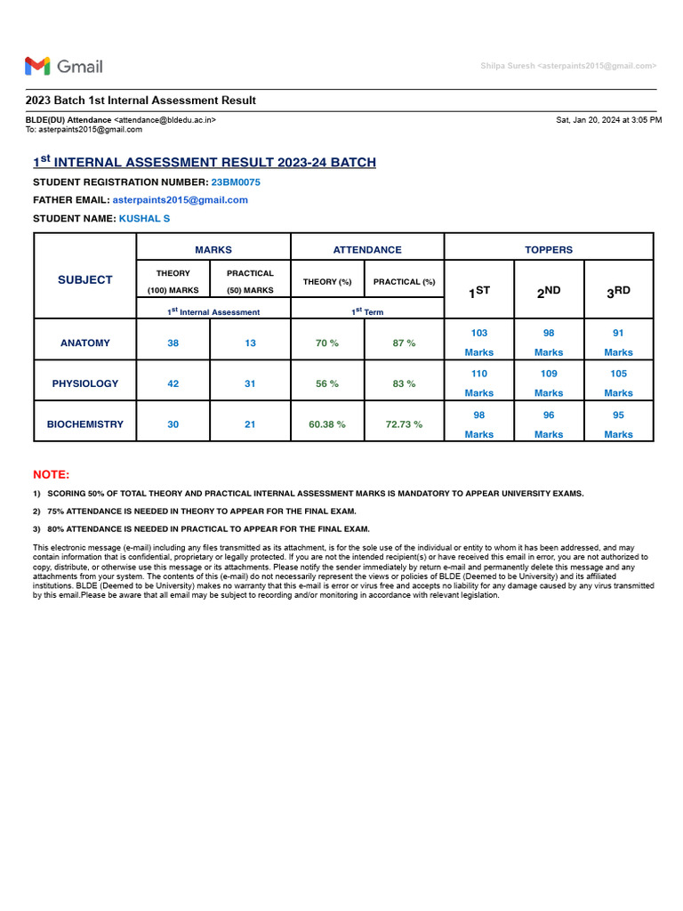 2023 Batch 1st Internal Assessment Result | PDF | Cyberspace