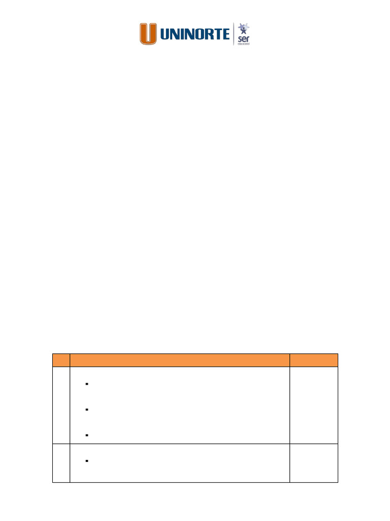 Apresentação - Orientações Gerais e Elaboração Do Banner. | PDF