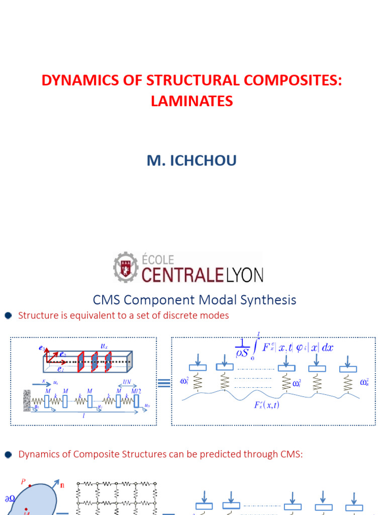 lecture7 | PDF | Composite Material | Normal Mode