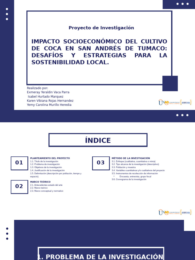 Presentación Diapositivas Proyecto Final de Grado Profesional Corporativo Azul Marino | PDF ...