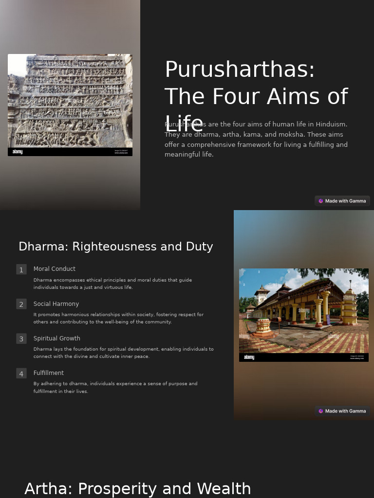 Purusharthas The Four Aims of Life | PDF | Kama | Moksha