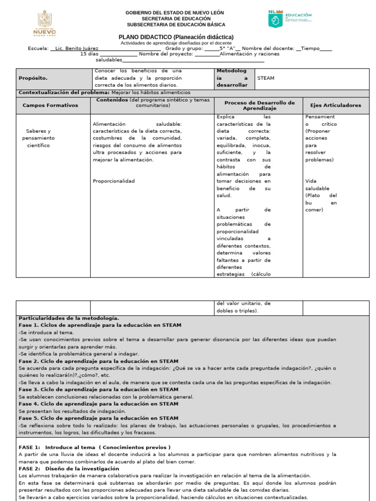 Plan Clase | PDF | Aprendizaje | Dieta