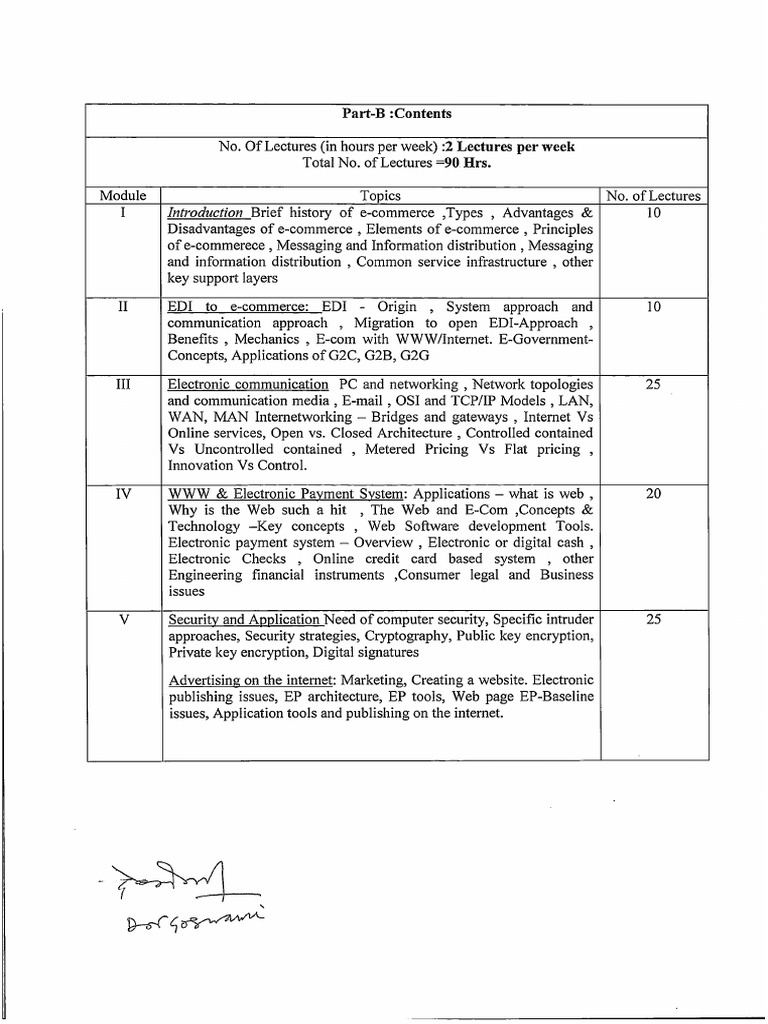 Bca II E-Commeres - Docx Syllubus | PDF