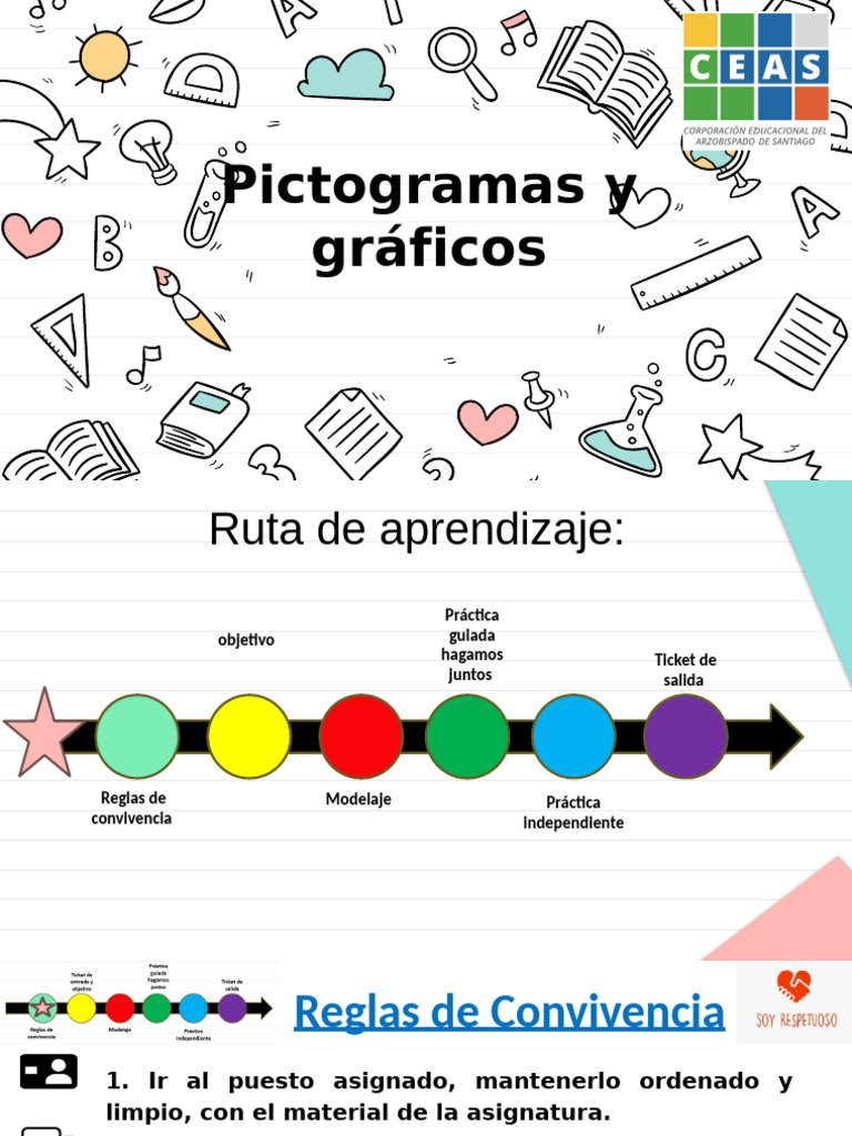 gráficos y pictogramas 3 | PDF