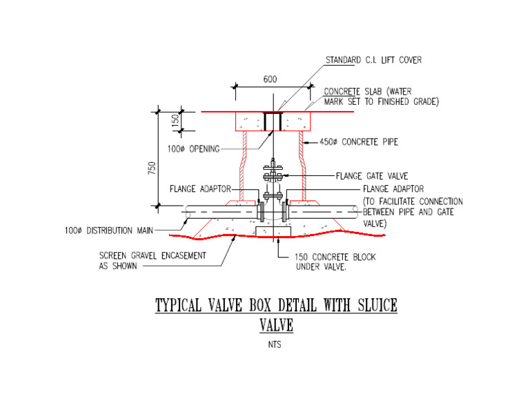 Sluice Valve Detail | PDF