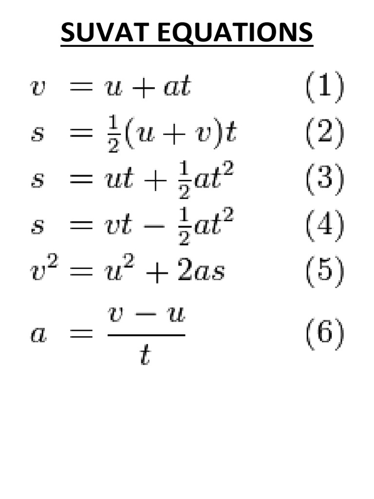 Suvat Equations | PDF
