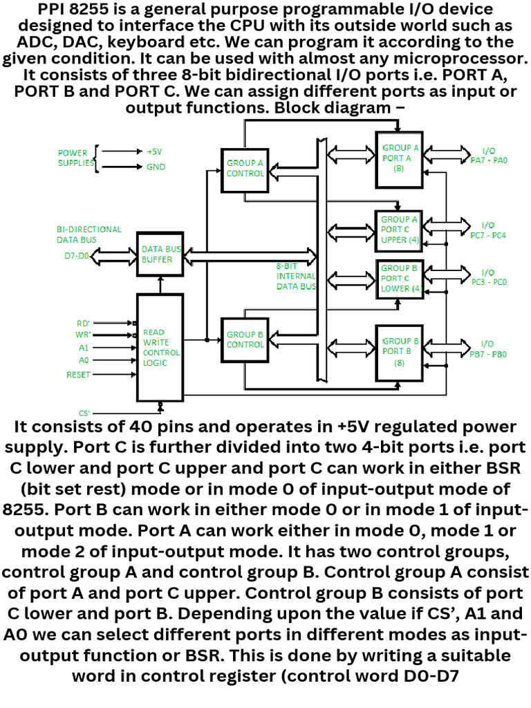 Ppi 8255 Is A General Purpose Programmable Io Device Designed To Interface The Cpu With Its 2375