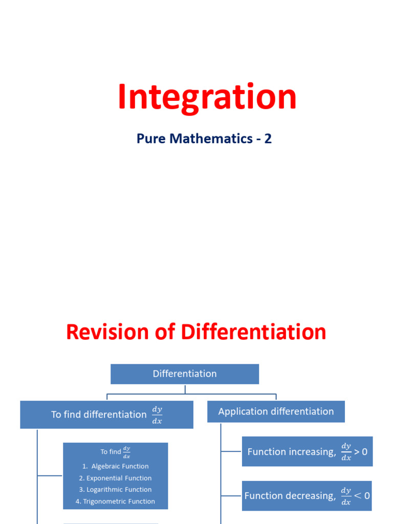 Integration_2 | PDF | Integral | Function (Mathematics)