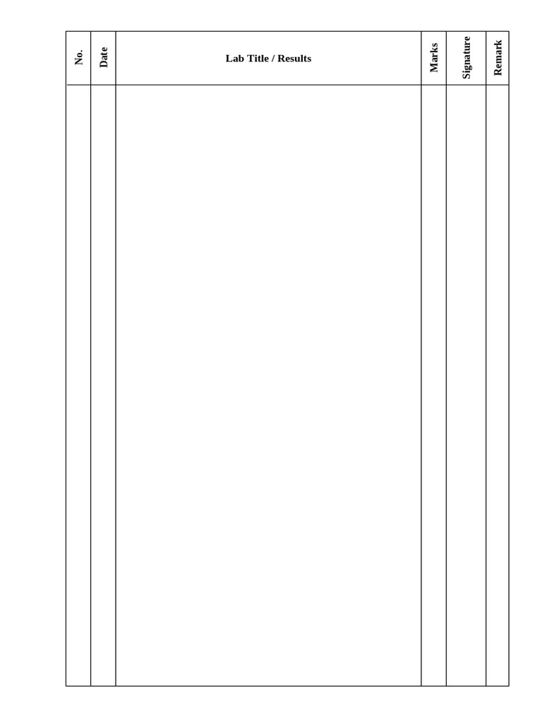 2. Java Lab Report Paper | PDF