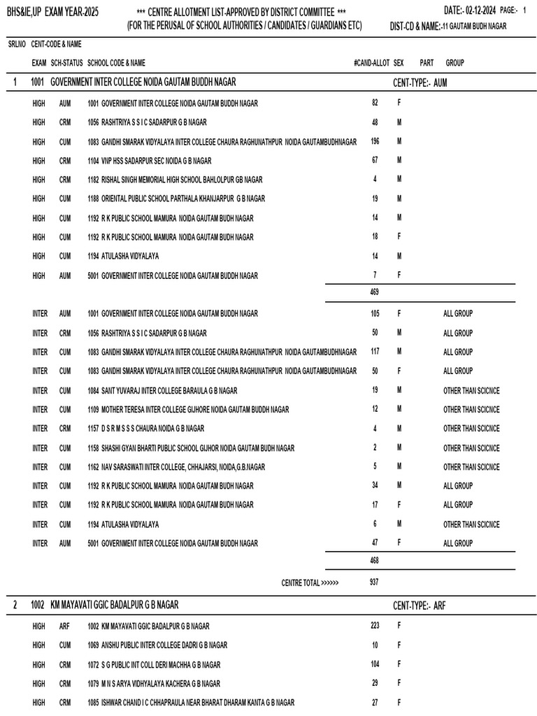 11UPDCENT hai hh | PDF