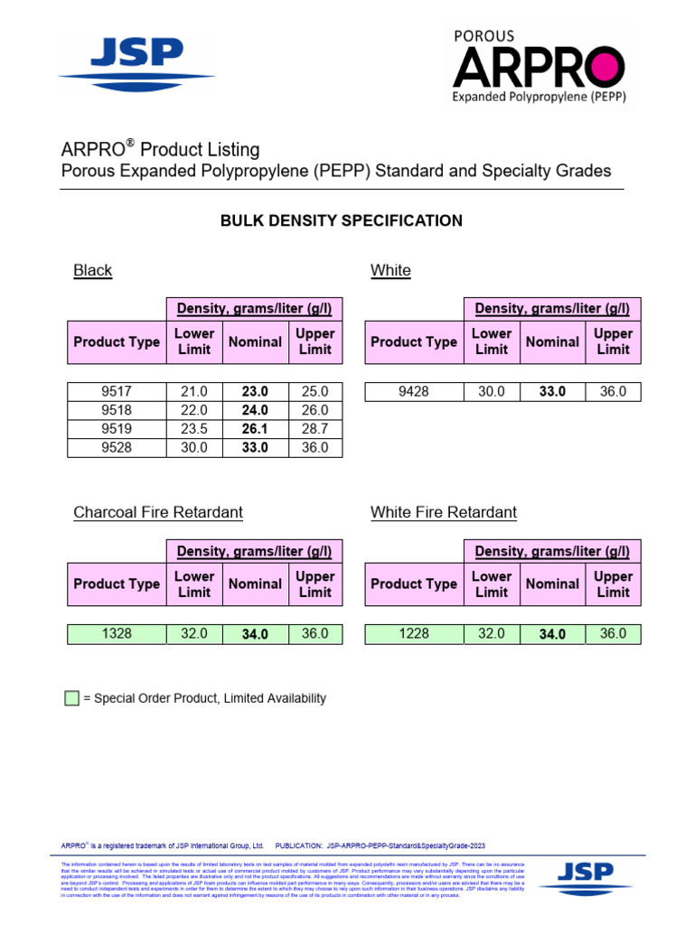 Techdoc GradeList ARPRO-PEPP StandardSpecialty 2023 | PDF