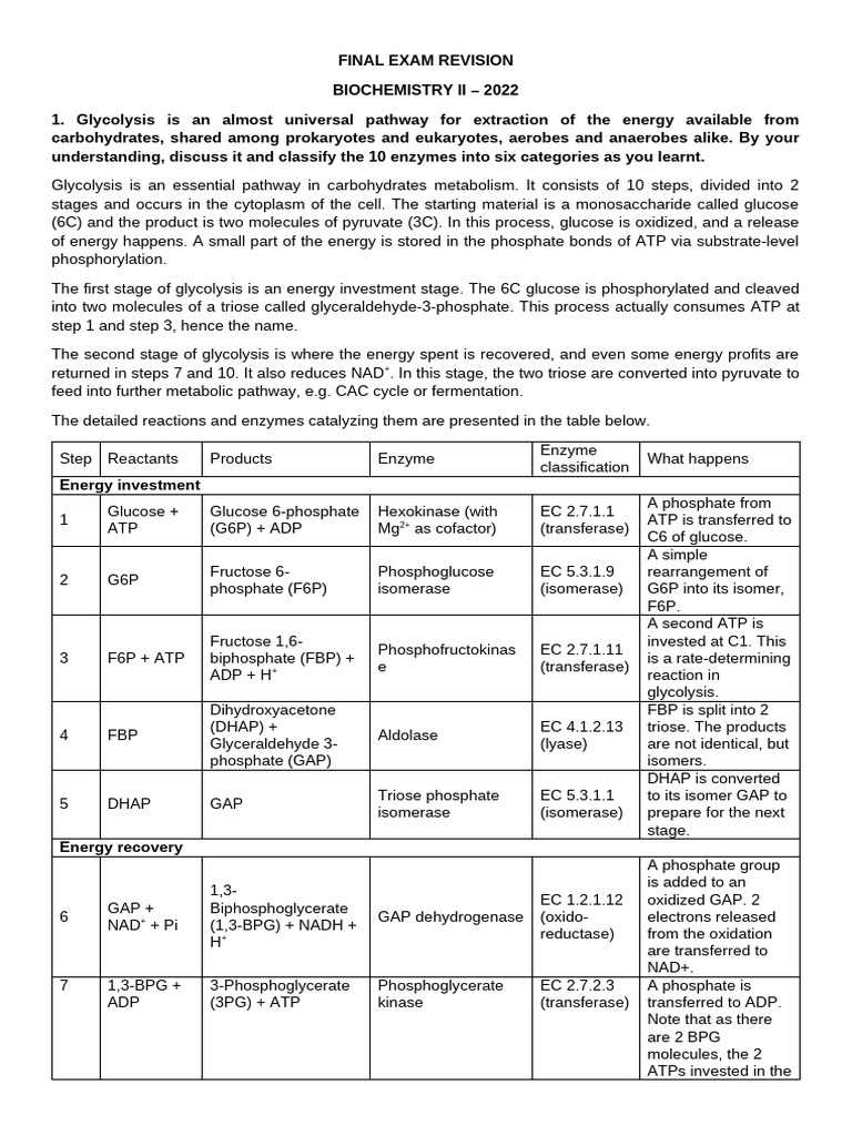 Biochemistry Exam Prep Guide | PDF | Glycolysis | Citric Acid Cycle