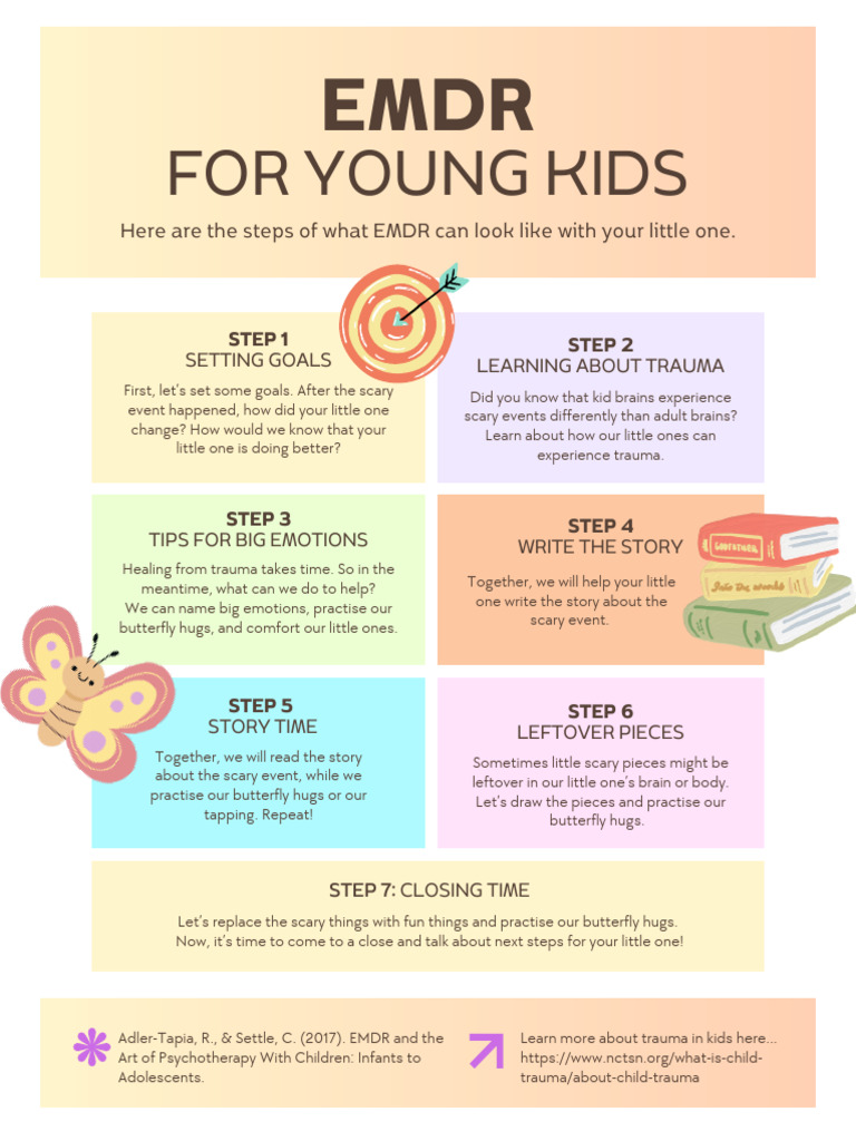 EMDR Steps for Young Kids | PDF