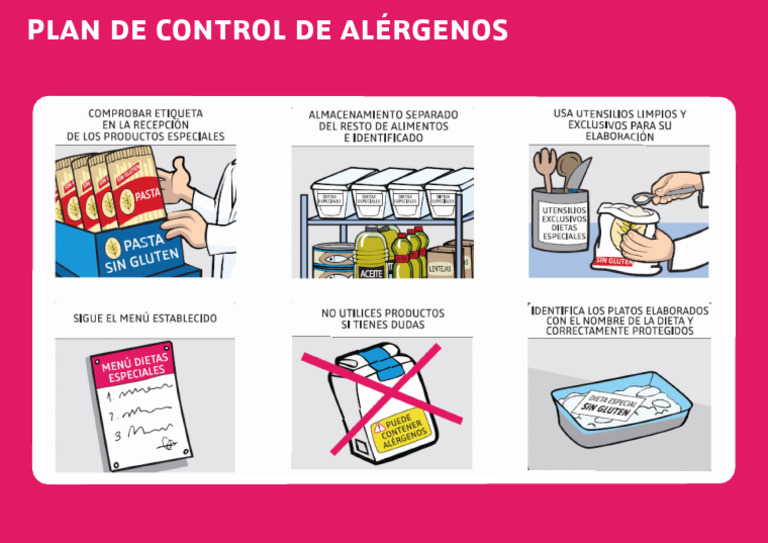 Plan Control Alergenos Pdf