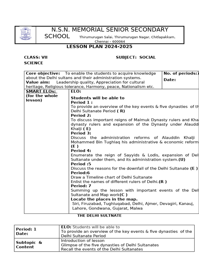 LP The Delhi Sultanate-Viithe STD History | PDF