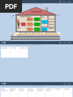 Sap Isu-Ccs | PDF | Setor de energia elétrica | Gestão de ...