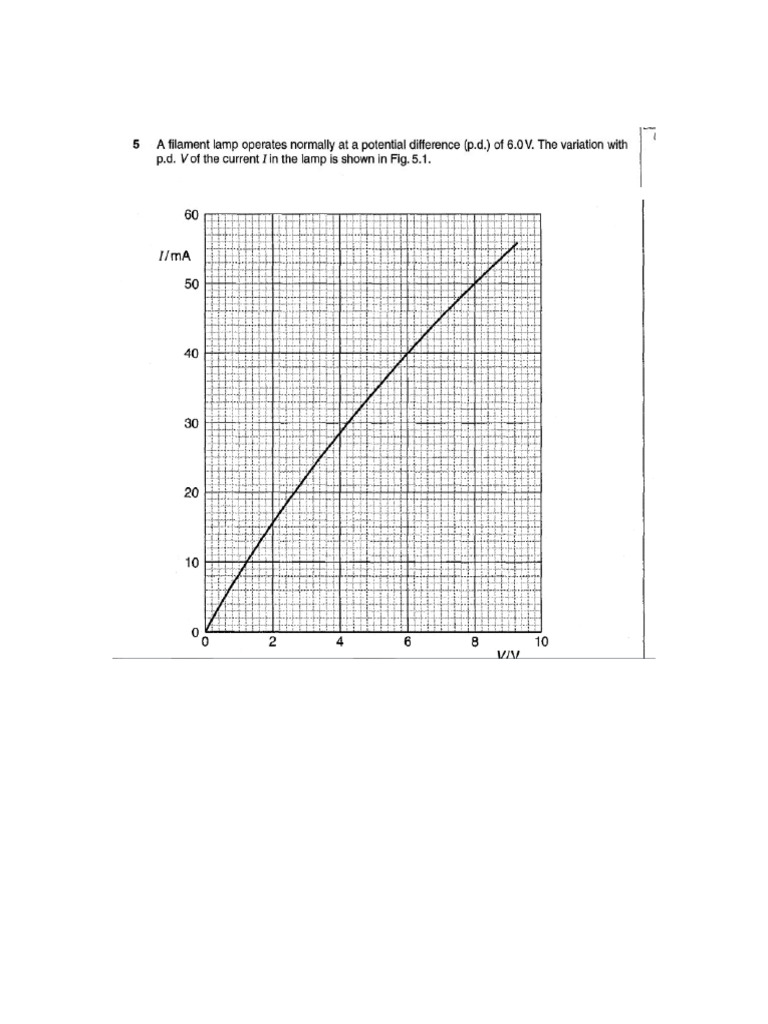 Electricity WS | PDF