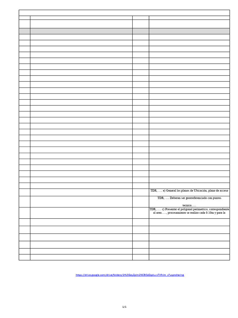 Cartilla Check List - Entregable N°01 | PDF | Informática