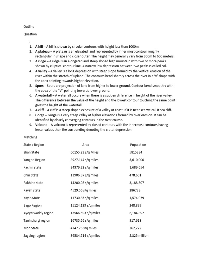 Outline | PDF | Valley | Contour Line