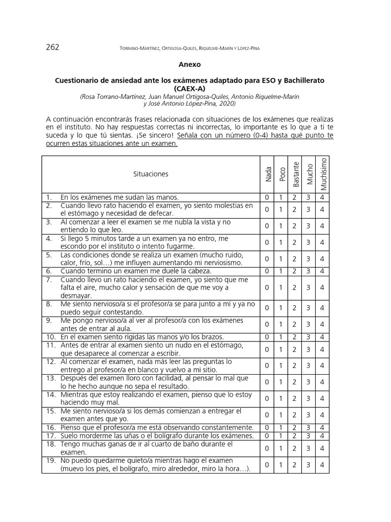 Ansiedad Ante Los Exámenes | PDF