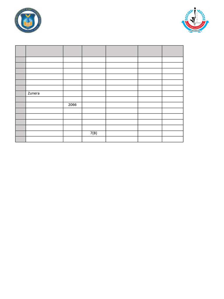 Quiz Round One Result (2024) | PDF